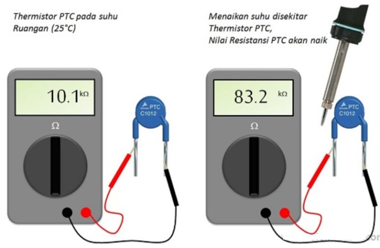 Pengukuran Thermistor dengan Multimeter Digital - Maestronik